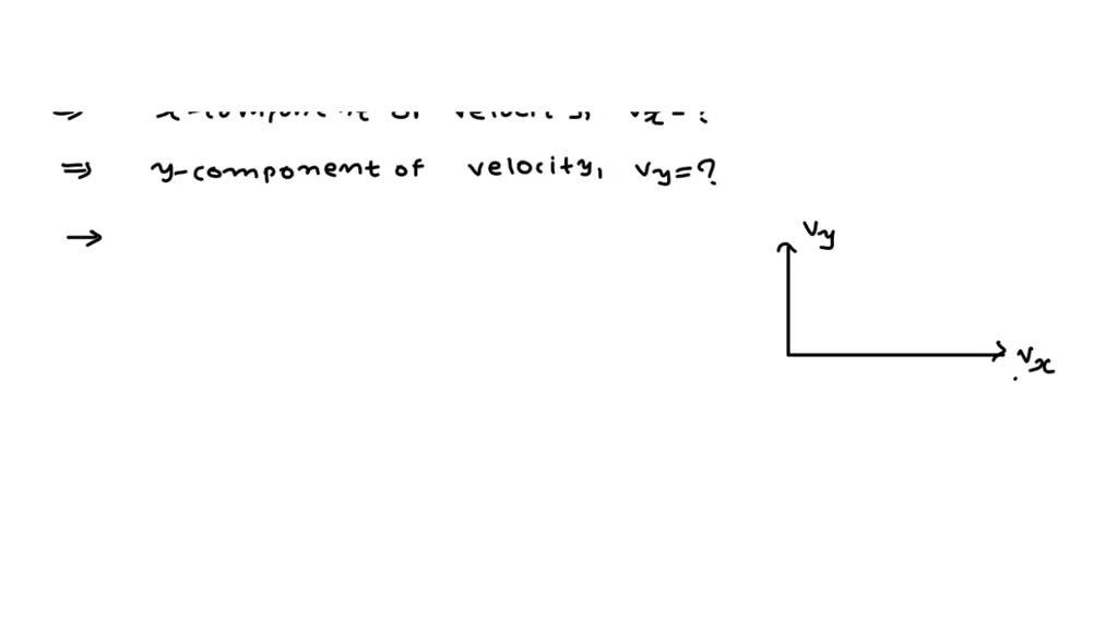 SOLVED: A football is thrown with a velocity of 32 m/s at an angle of ...