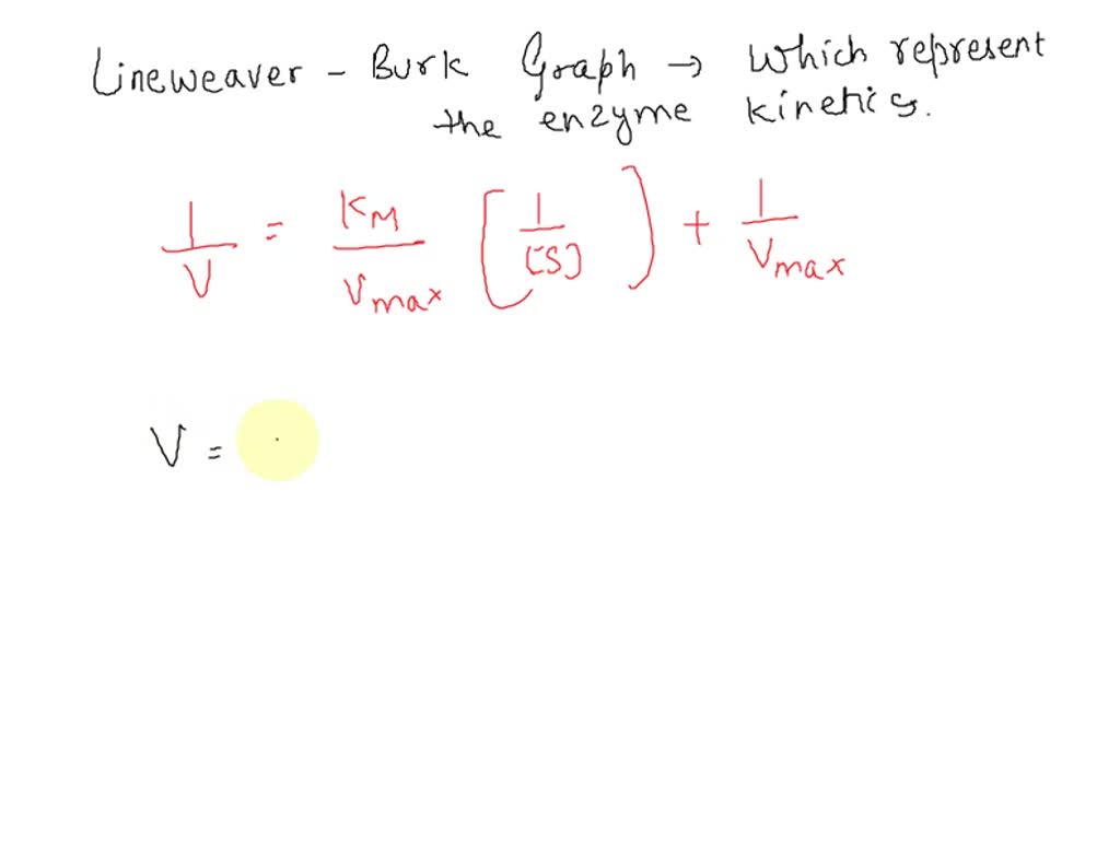 SOLVED: "Usine following table describes the results from an enzymology ...