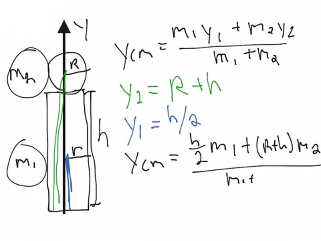 Problem 1: A uniform cylinder has mass m, height h, and radius r. A ...