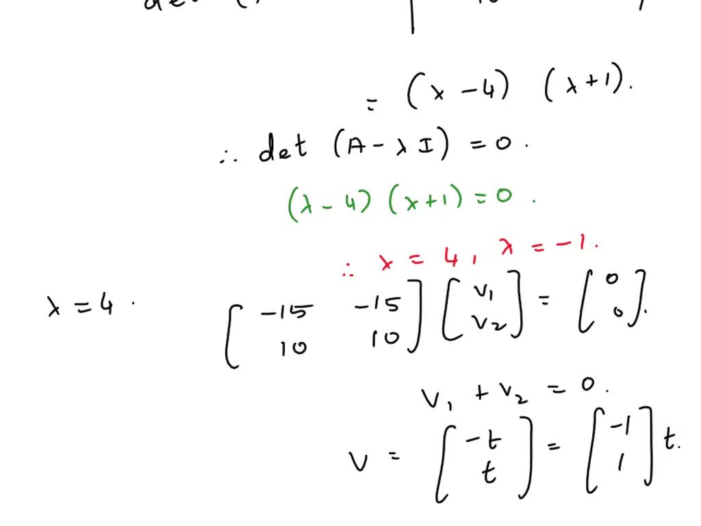Solved Hw8 Problem 2 Previous Problem Problem List Next Problem Point Find The Solution To 9899