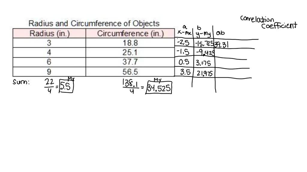 SOLVED: HELP ASAP BEING TIME WILL MARK BRAINLEIST!!!!! The radius and circumference of several ...