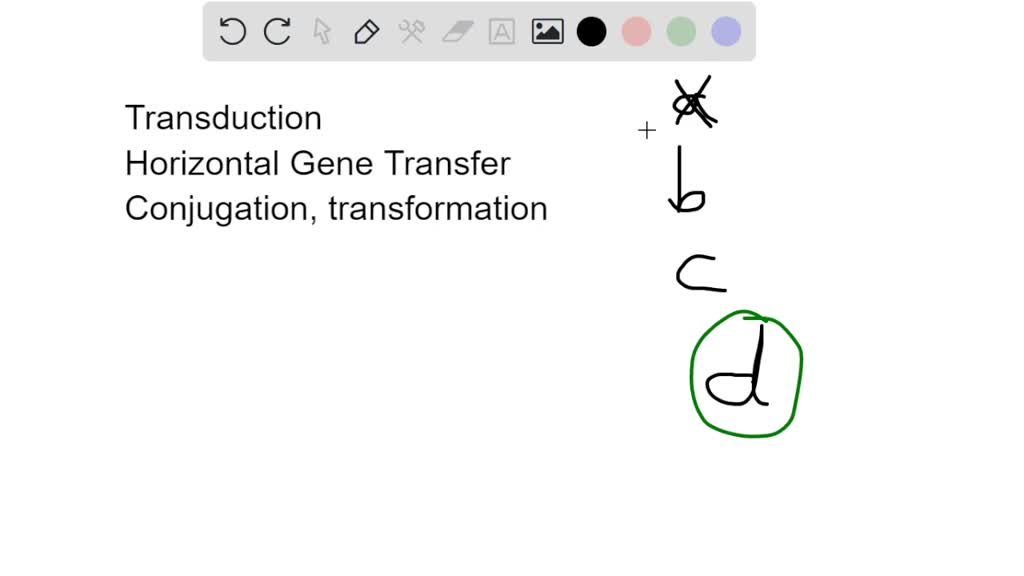 SOLVED: Transduction results when...... Select one: a. a defective ...