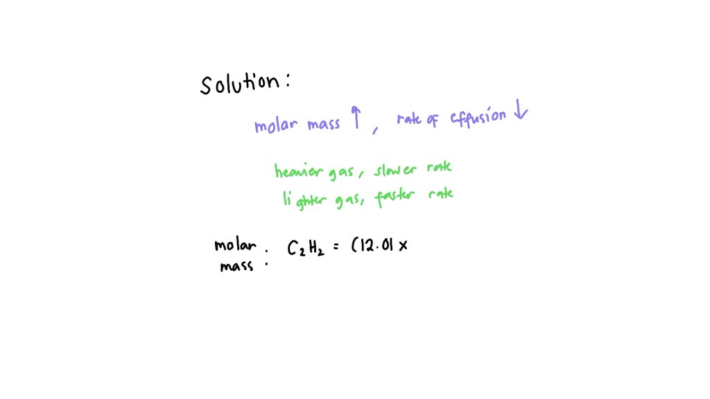 SOLVED: Use Graham's Law to order the effusion rates of the following ...