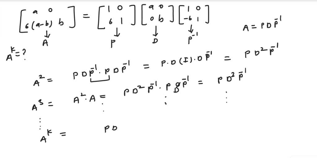 Solved Use The Factorization A Pdp To Compute Ak Where K Represents An Arbitrary Integer 7