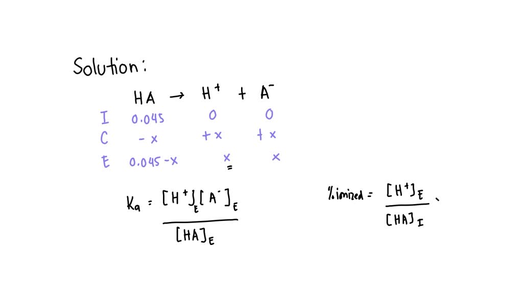 SOLVED: A hypothetical weak acid, HA, dissociates in water according to ...