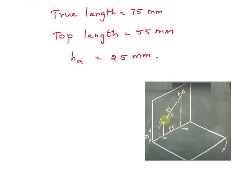 SOLVED: The front view of a 75mm long line measures 55mm. The line is ...