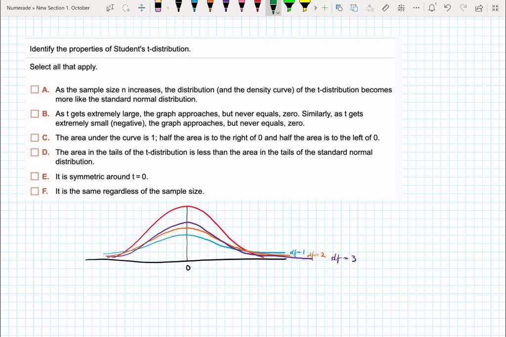 SOLVED: a. Fully describe the Student's t distribution and discuss how ...