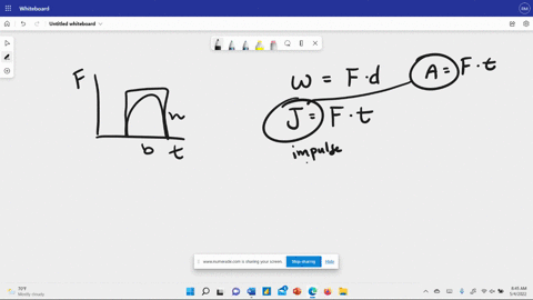 SOLVED: The average force during collision is correctly defined by the ...