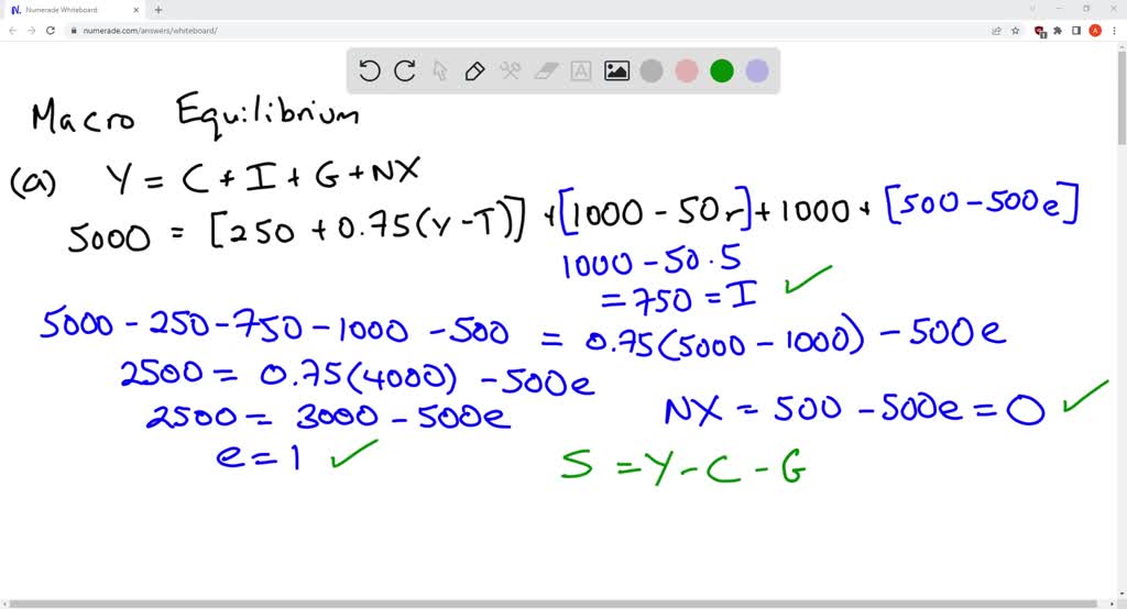 SOLVED Consider An Economy Described By The Following Equations Y C