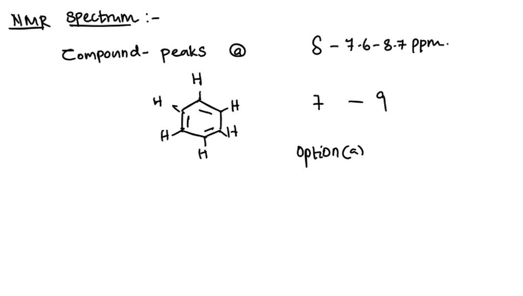 SOLVED: Text: Data Interpretation Proton NMR What types of compounds do ...