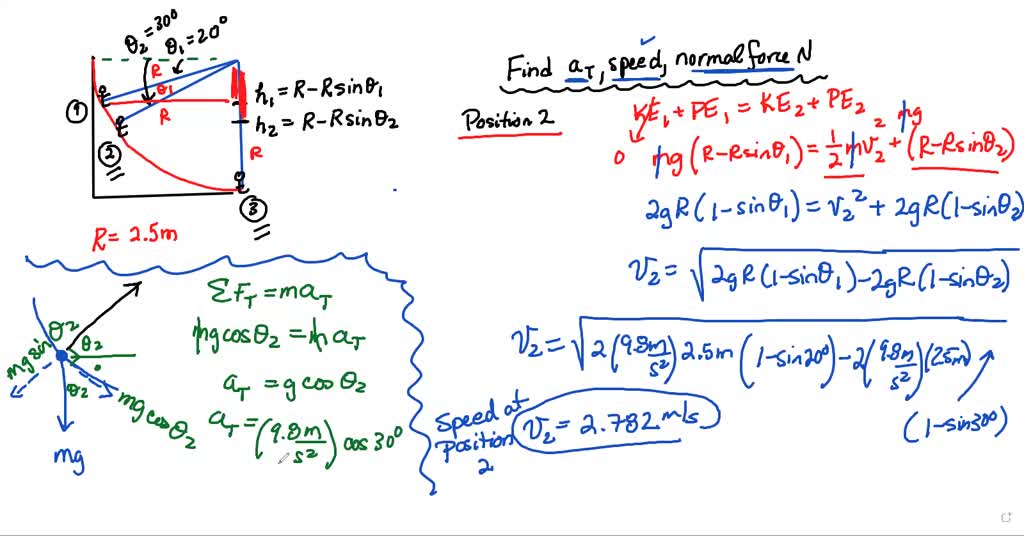 Beginning from rest when θ=20^∘, a 35 -kg child slides with negligible friction down the sliding ...