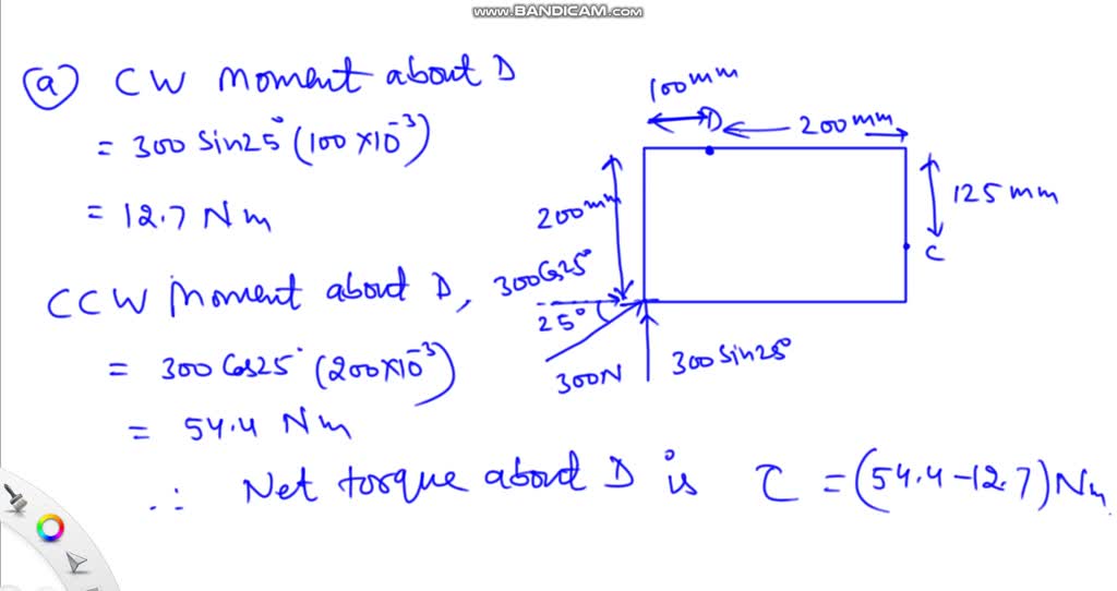 SOLVED: A 300-N force is applied at A as shown. Determine (a) the ...