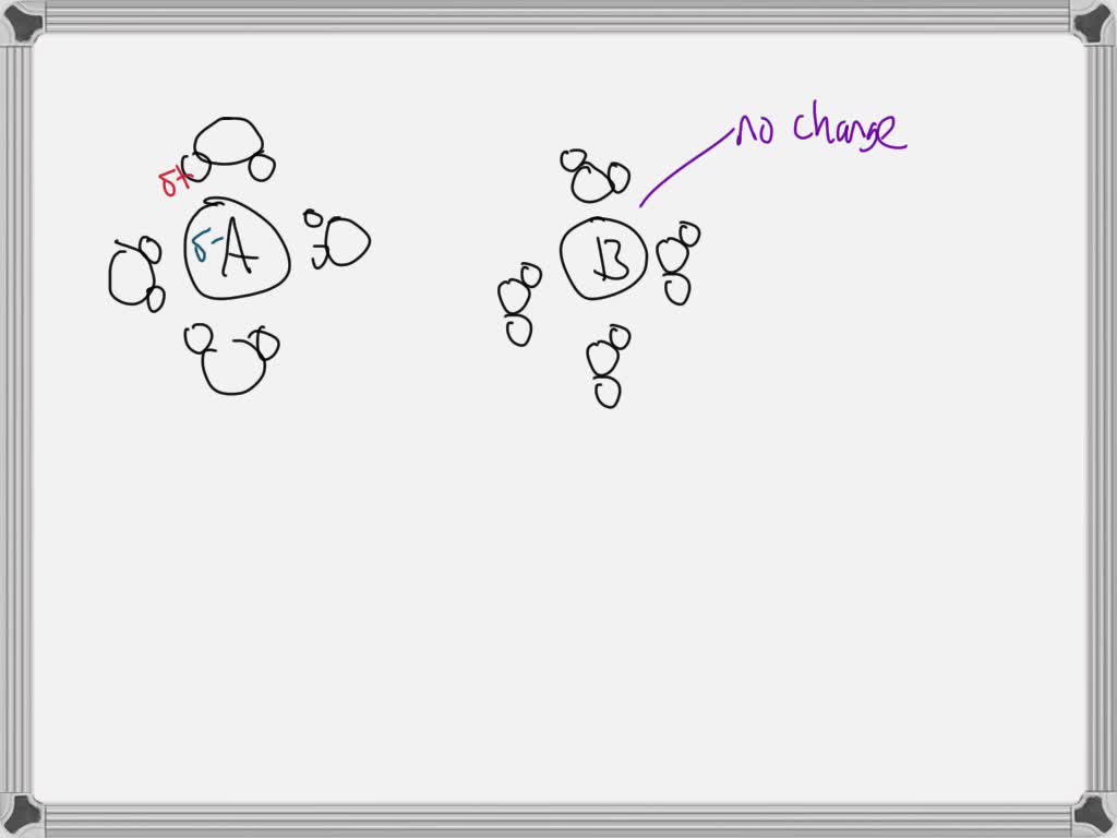 SOLVED: The picture below illustrates two solute molecules (A and B ...