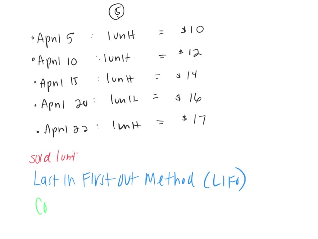 SOLVED: Fill in the missing numbers in the inventory schedule using the weighted-average cost ...