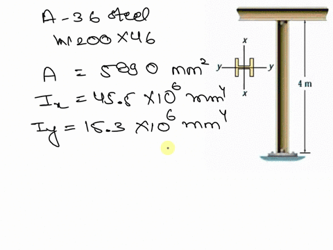 The A992 steel W8 ×31 member shown in Fig. 17-8 is to be...
