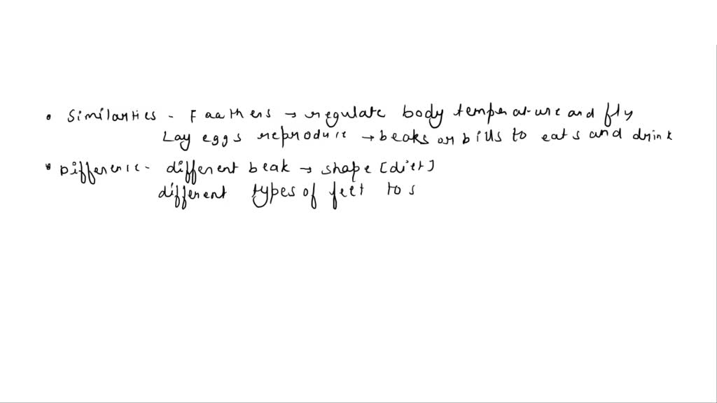 Alanna spots a bird in her back yard. The bird is sitting on a tree ...