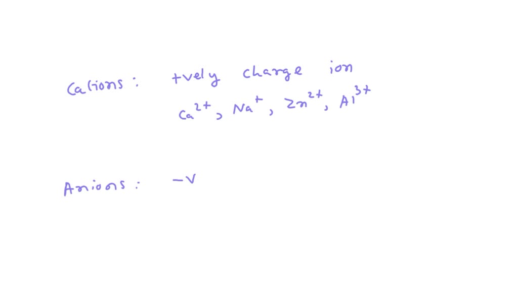 SOLVED: An ion is an electrically charged particle. Briefly ...