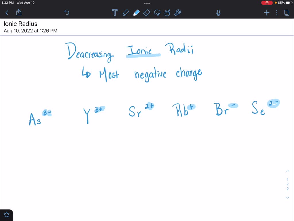 SOLVED: The following ions contain the same number of electrons. Rank ...