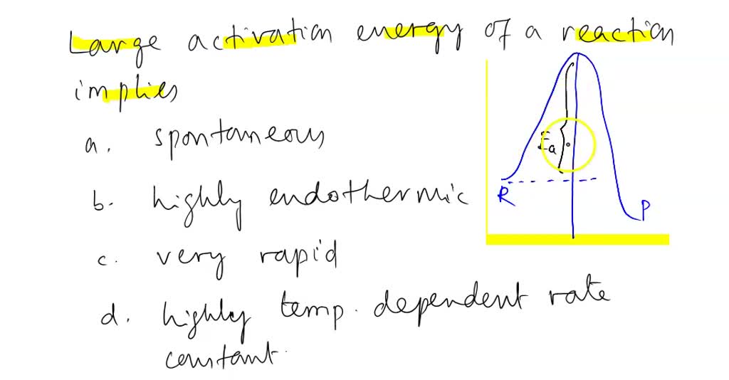 SOLVED: large activation energy implies which of the following about a ...