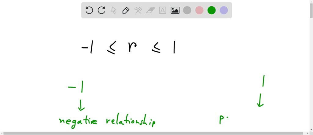SOLVED: Generally speaking, if two variables are unrelated (as one ...