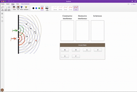 Destructive Interference Gif