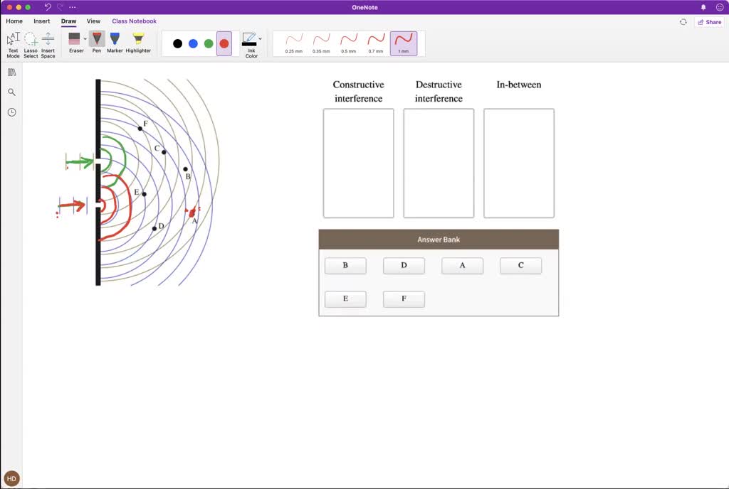 SOLVED: Two sets of parallel waves with the same wavelength but ...