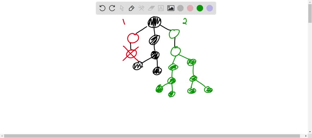 SOLVED: Draw a model of what you think would happen with the gray and ...