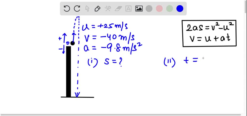 SOLVED: A body is projected vertically upward from roof of a building at 40m.s raised to the ...