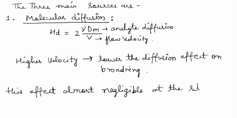 B. (i) Line broadening can be an issue when separating...