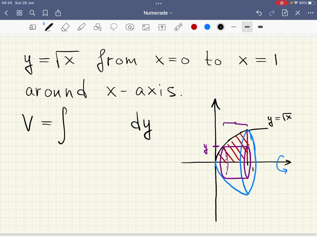 SOLVED: Find the volume of the solid obtained by rotating about the x ...