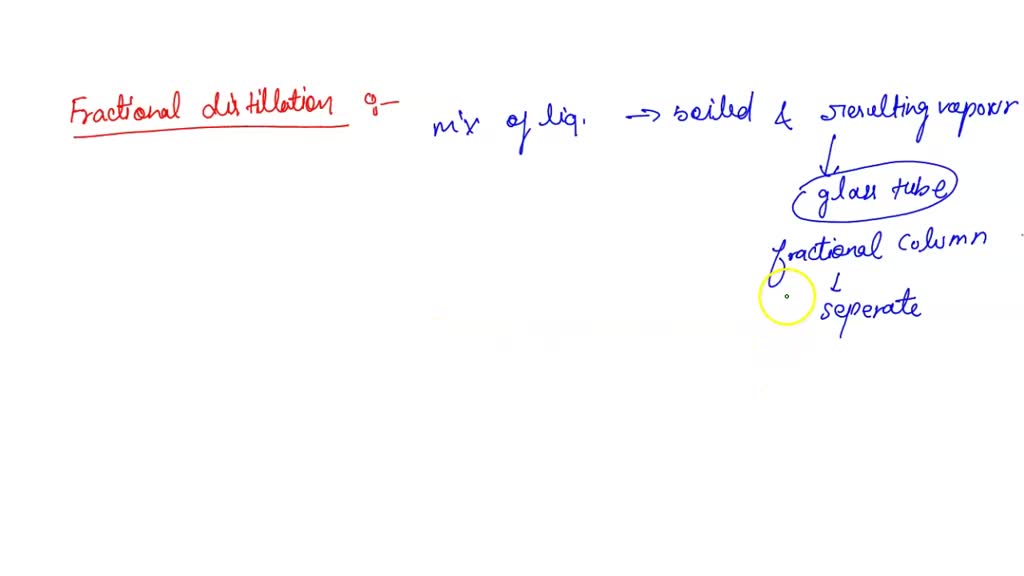 SOLVED: In the fractional distillation set-up, how did the author ...