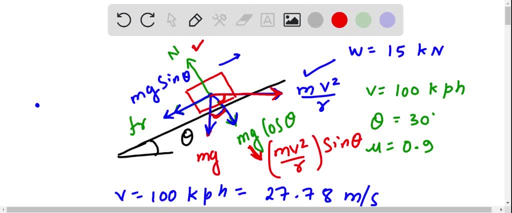A car weighing 3220 lb a curve of 200 ft radius bank at an angle of 30 ...