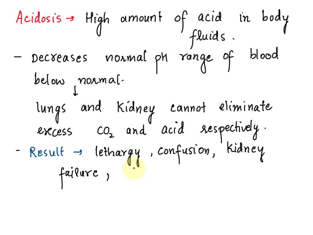 SOLVED: Question 1) Discuss the different types of acidosis conditions ... SOLVED: Question 1) Discuss the different types of acidosis conditions ...