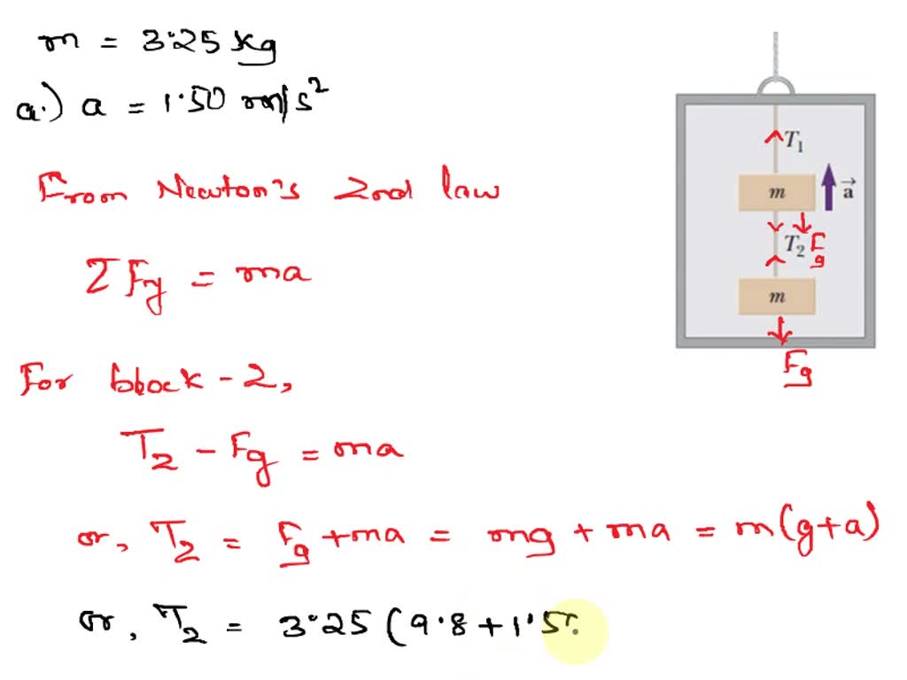 Solved An Elevator Car Has Two Equal Masses Attached To The Ceiling As Shown Assume M 325