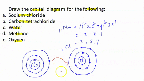 6. Draw the molecular orbital diagram for the molecules given below: