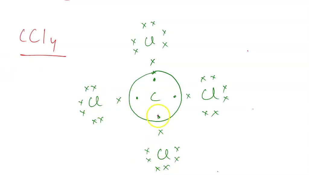 Solved Draw Draw The Orbital Diagram For The Following