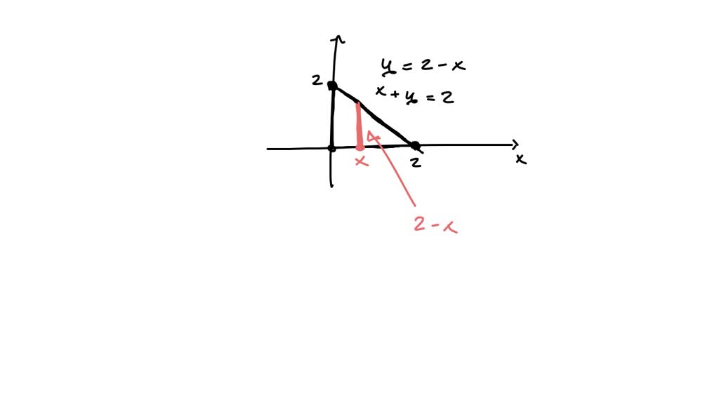 SOLVED: Find the volume V of the described solid S The base of S is the triangular region with ...