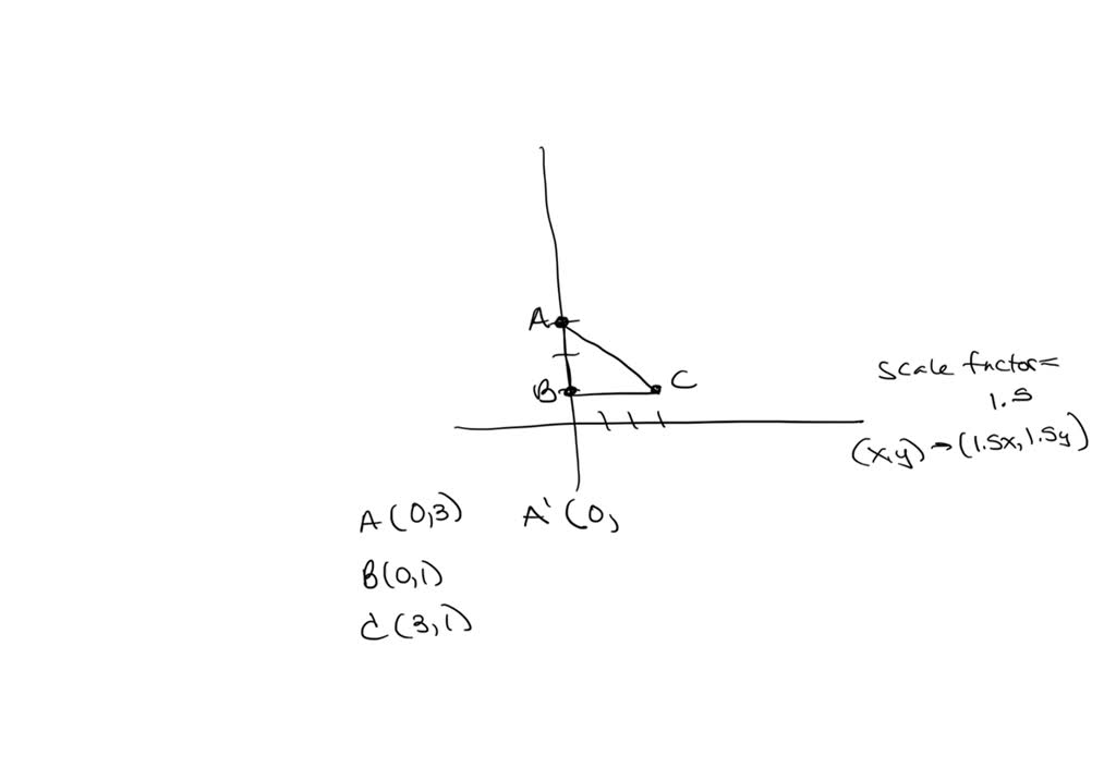SOLVED: Given the scale factor and preimage, choose the correct dilation image on the coordinate ...