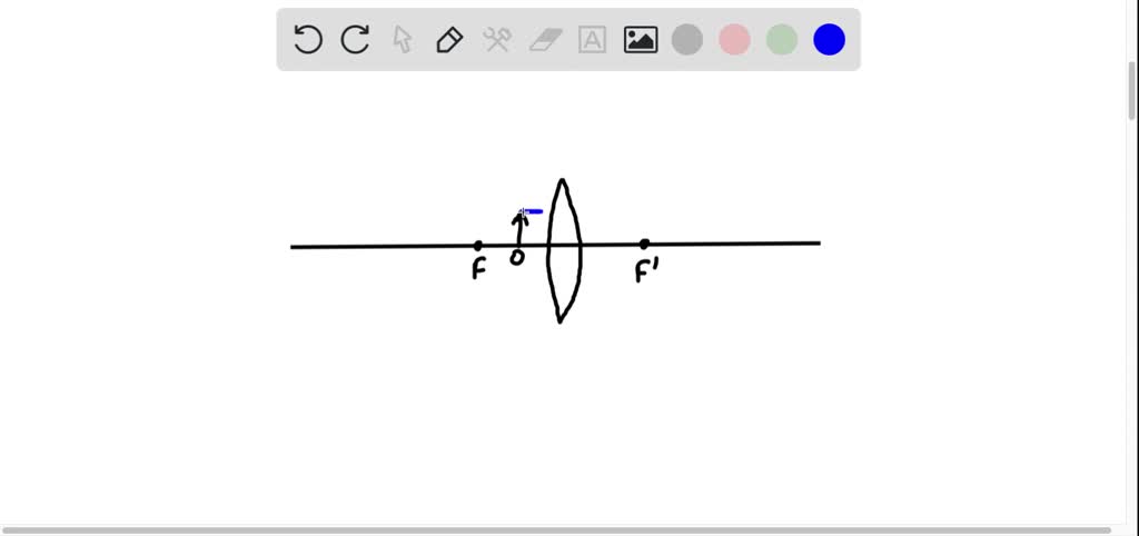 SOLVED: Complete the ray diagrams and describe cach image terms of the ...