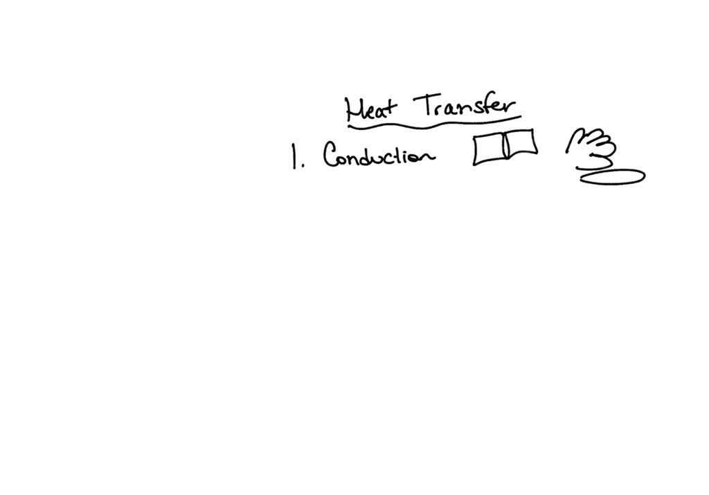 SOLVED Identify The Method Of Heat Transfer That Takes Place In Each solved-identify-the-method-of-heat-transfer-that-takes-place-in-each