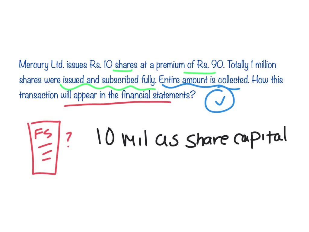SOLVED: Mercury Ltd. issues Rs. 10 shares at a premium of Rs. 90 ...