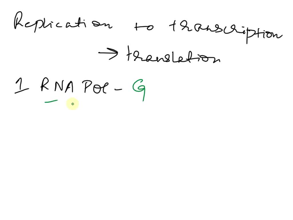 SOLVED: Texts: For each image, match the term and the written ...