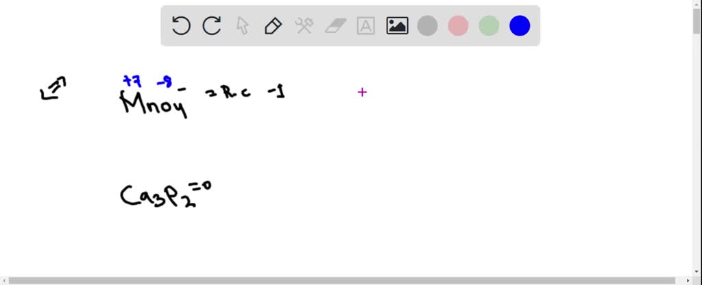SOLVED: Question2 3 Determine the oxidation number of each element in ...