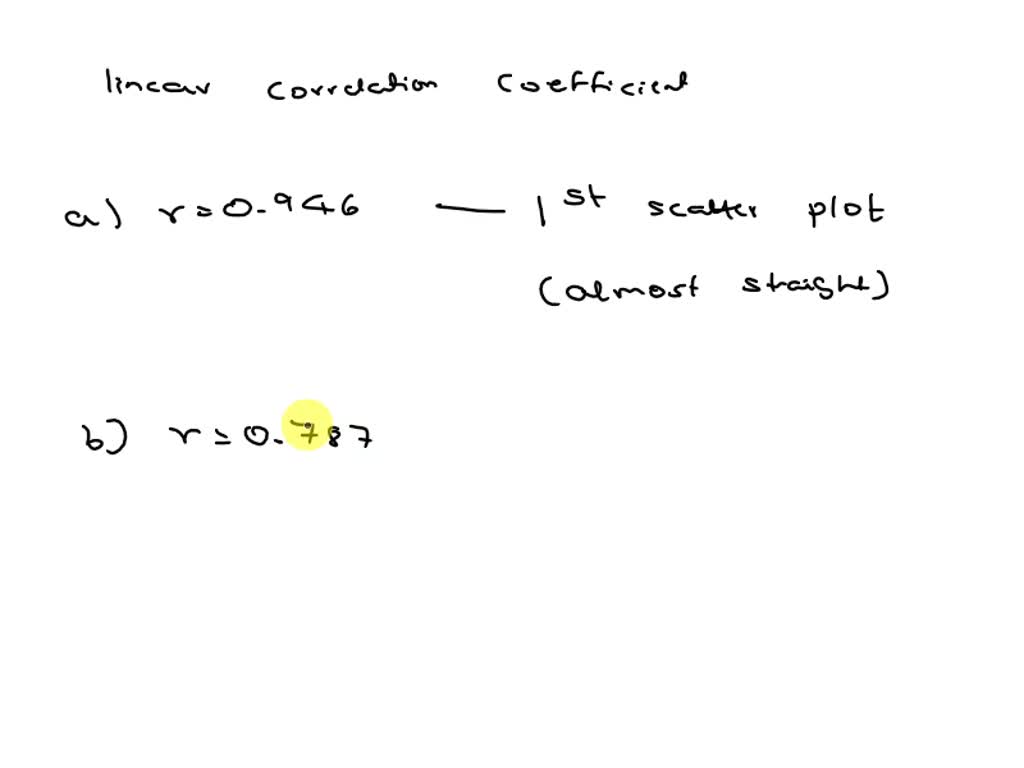 SOLVED: Match the linear correlation coefficient to the scatter diagram. The scales on the x ...