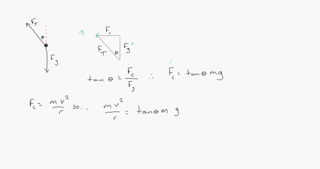 SOLVED: Draw a free body diagram and solve for the centripetal ...