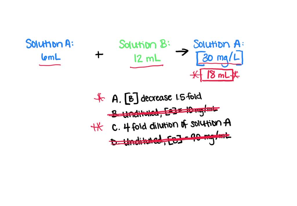SOLVED: Six mL of solution A is mixed with 12 mL of solution B ...