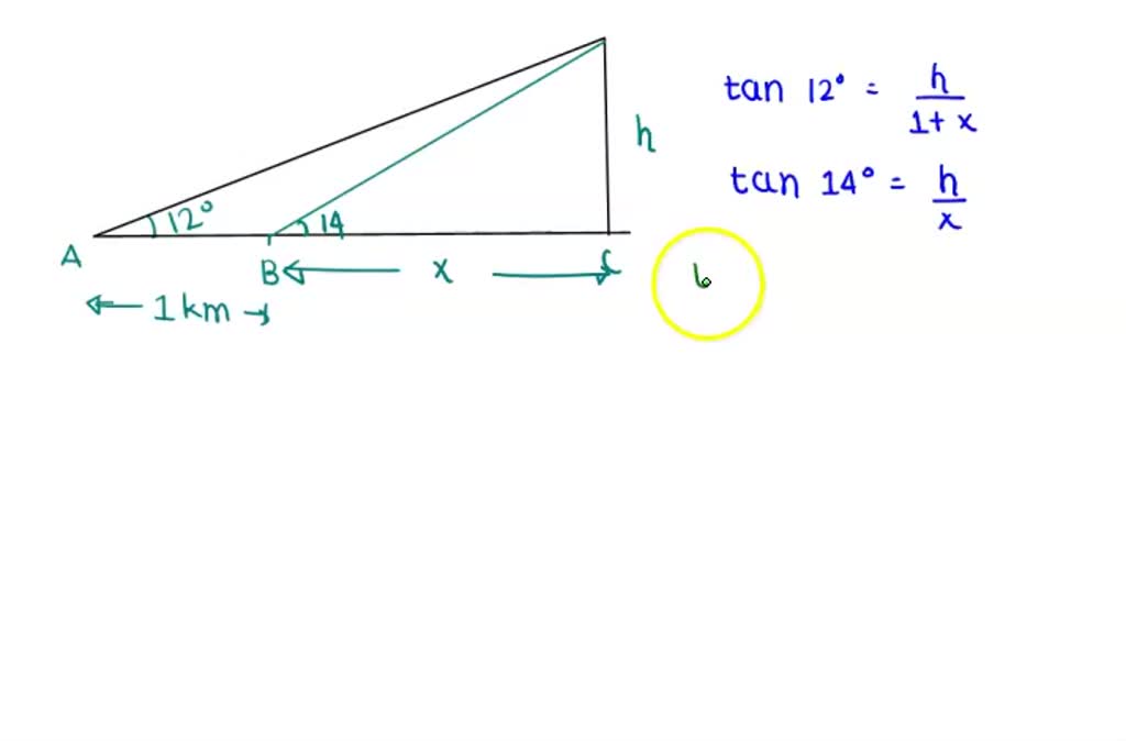 SOLVED: A woman wishing to know the height of a mountain measures the ...