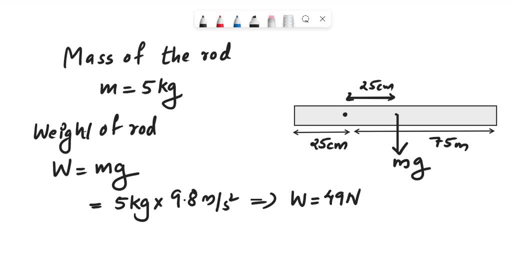 SOLVED: 'Constants PeriodicTable The 5.0 kg; uniform; horizontal rod in ...