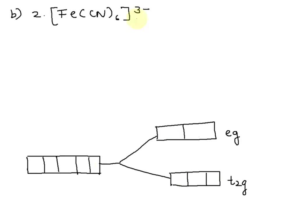 SOLVED: The complex [Ni(CN)-]?- is diamagnetic, but [NiCl4]? is ...