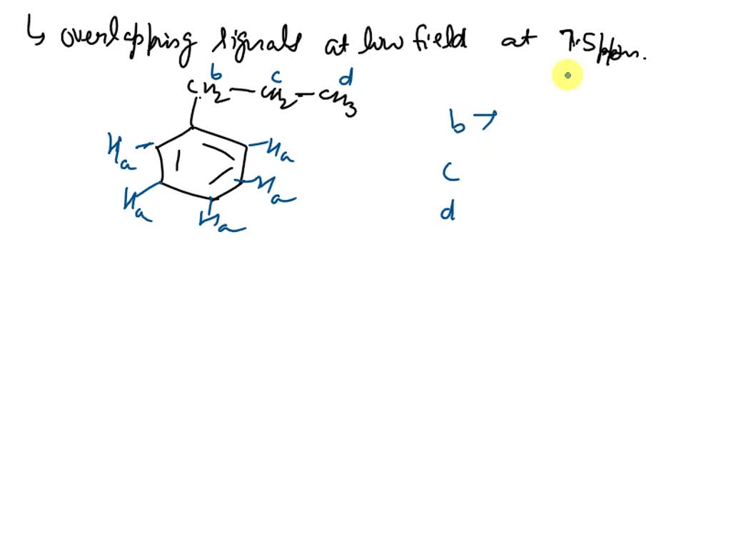 Solved Consider The Following 1h Nmr Spectrum For The Following Compound Which Proton S Are